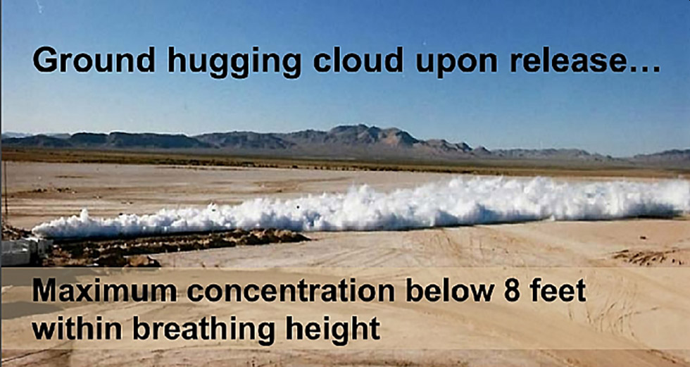 Hydrofluoric Acid: What You Need to Know – TRAA